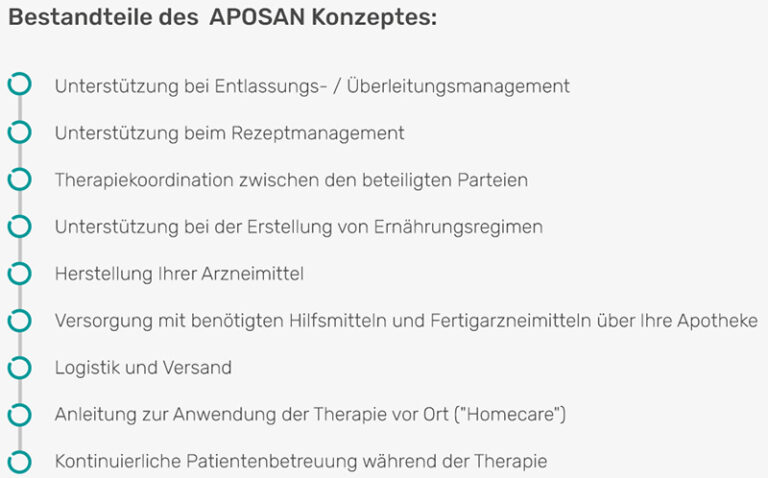 Startseite APOSAN - Ambulante Arzneimitteltherapien für ...